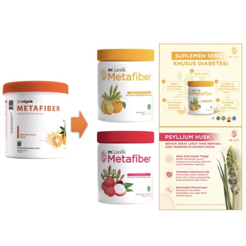 Jual (GRATIS ONGKIR) READY-ASLI ORIGINAL 100% mGanik Metafiber | Shopee ...
