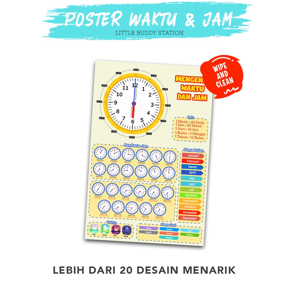 Jual Poster Gambar Edukasi Belajar Anak PAUD TK Balita Dinding Mengenal ...