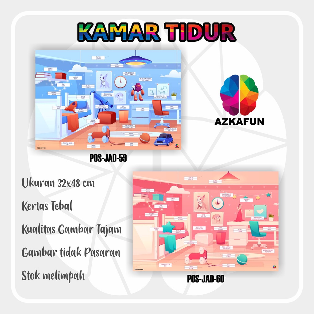 Jual Poster Edukasi MENGENAL RUANGAN - Poster belajar anak Ruangan ...