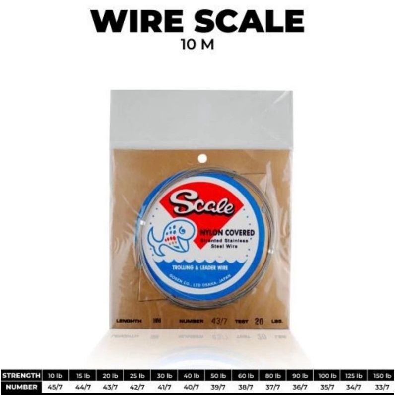 Jual KAWAT WIRE SCALE 10M | Shopee Indonesia