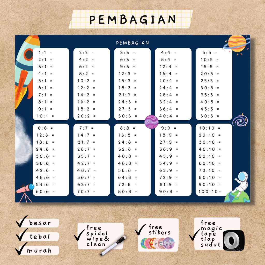 Jual Poster Perkalian Pembagian Isi Jawaban Sendiri untuk Berlatih ...