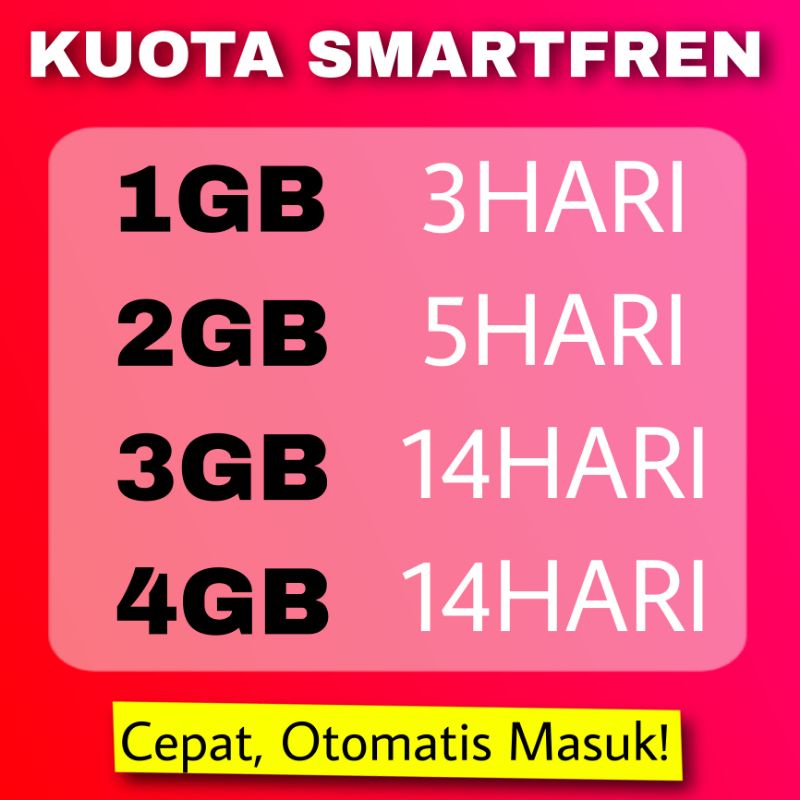Jual Kuota Mini Smartfren Full Tanpa Pembagian - Otomatis Masuk ...