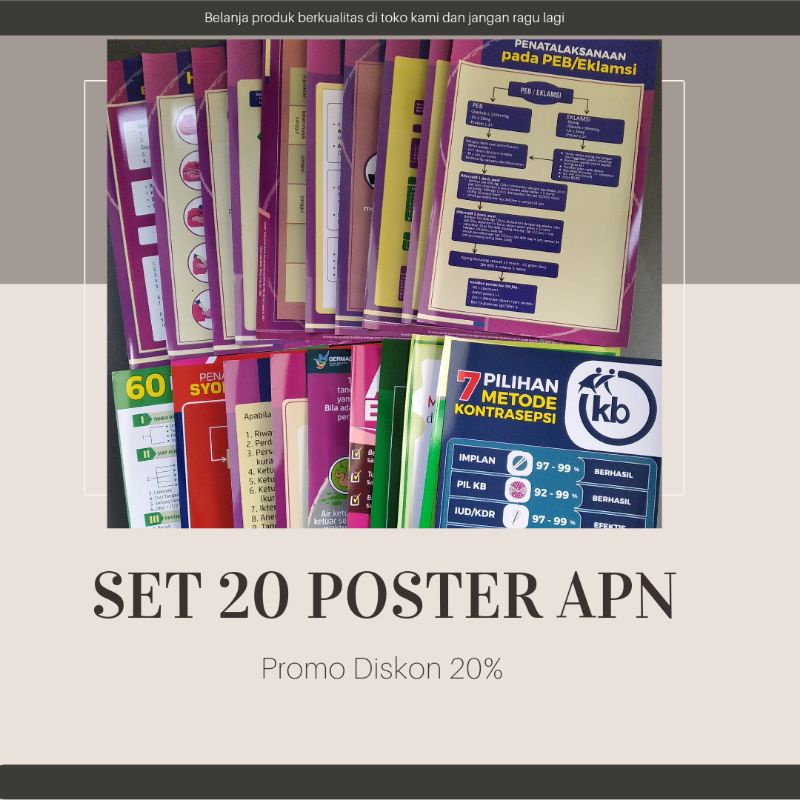 Jual Poster Kebidanan Set 20 Poster - Poster APN (Asuhan Persalinan ...