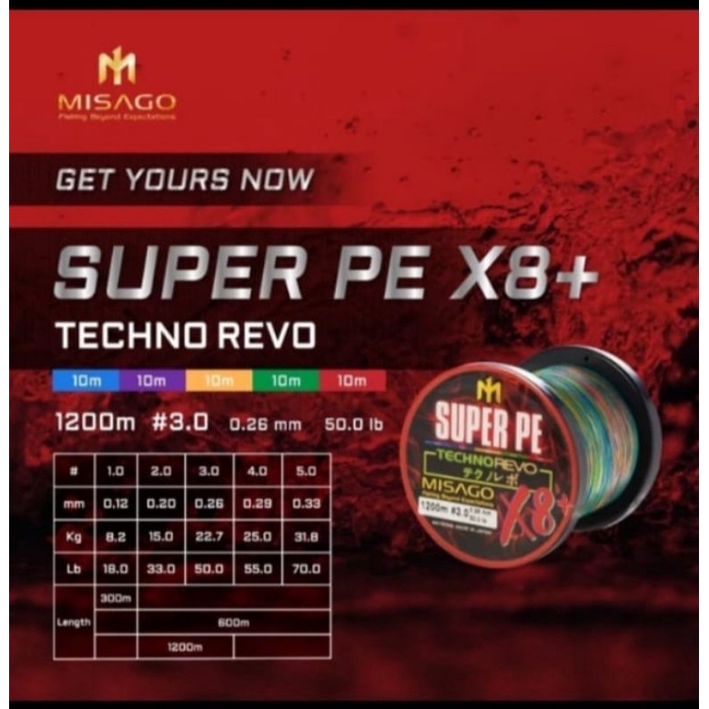 Jual BENANG SUPER PE MISAGO 300M X8+ | Shopee Indonesia