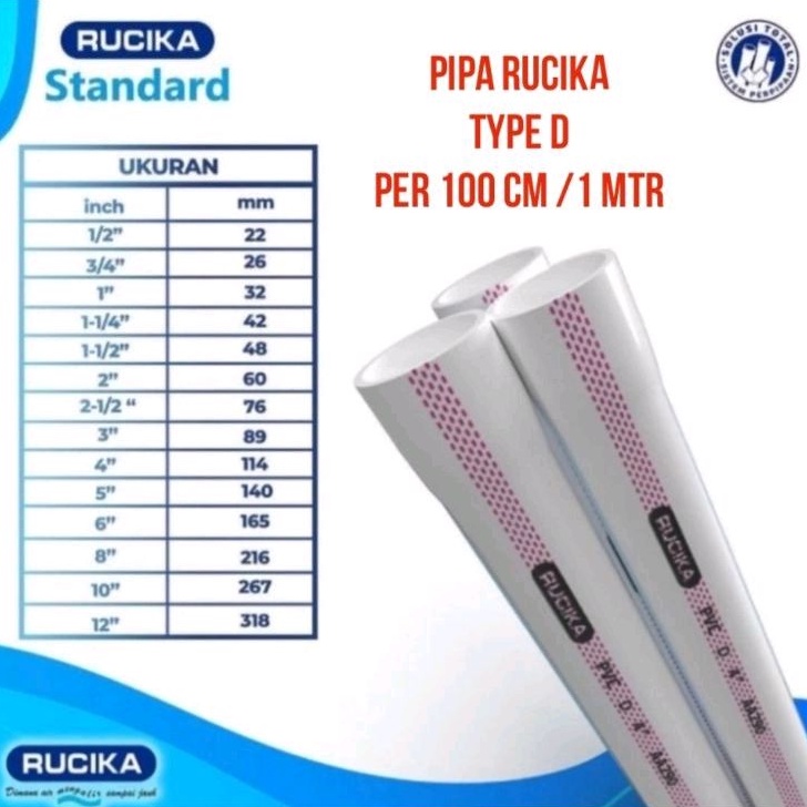 Jual Pipa 3" Pipa Rucika D 3" inch Eceran 100cm ( 1 Meter ) | Shopee ...