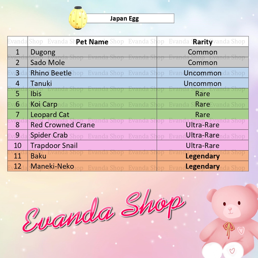Jual Part 12 Adopt Me {Japan Egg/ Sado Mole/ Rhino Beetle/ Ibis/ Maneki ...