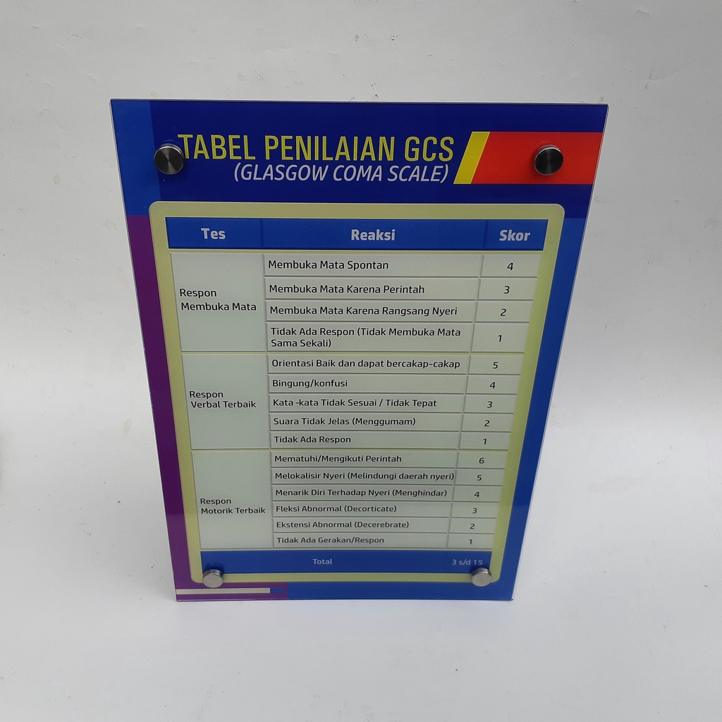 Jual Poster Akrilik Tabel GCS, Poster Glasgow Coma Scale, Poster UGD | Shopee Indonesia