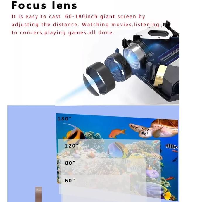 Jual kodeBb0B5--Proyektor Android Wifi 4000 Lumens Infocus Android ...