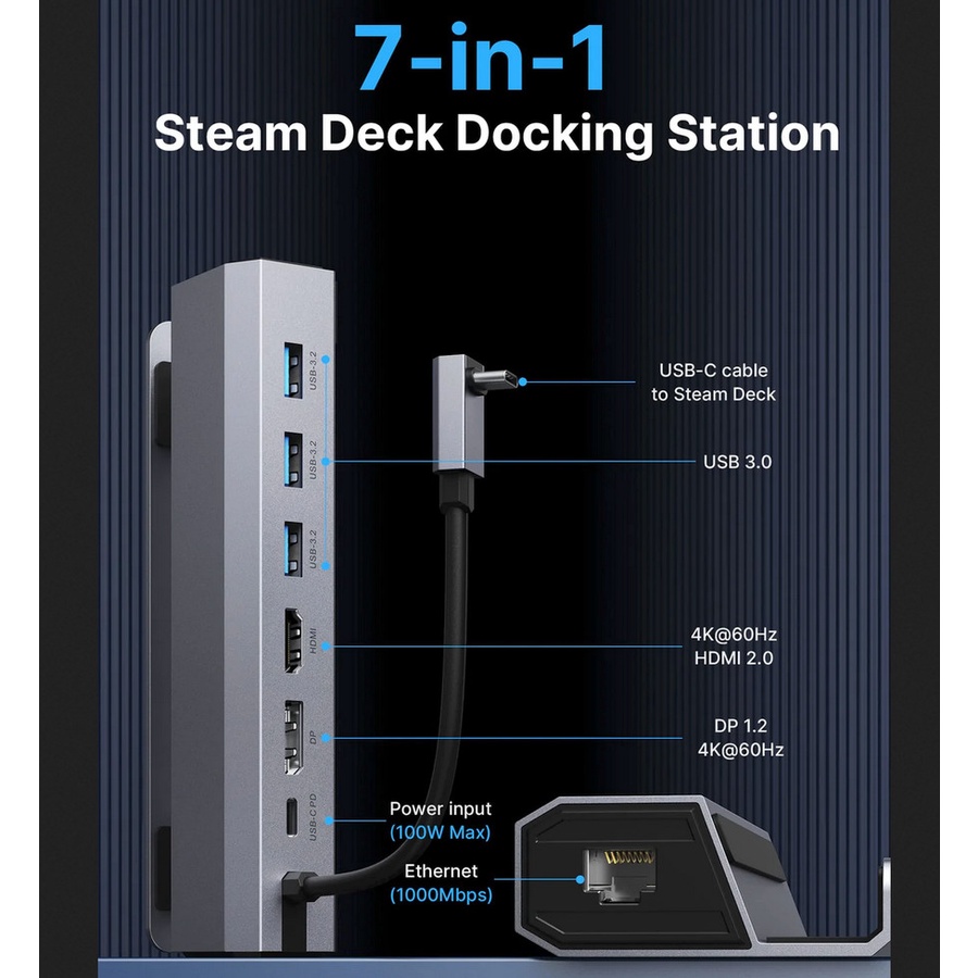 Jual JSAUX 7 in 1 DP Port Steam Deck Docking Station USB C Dock Steam ...