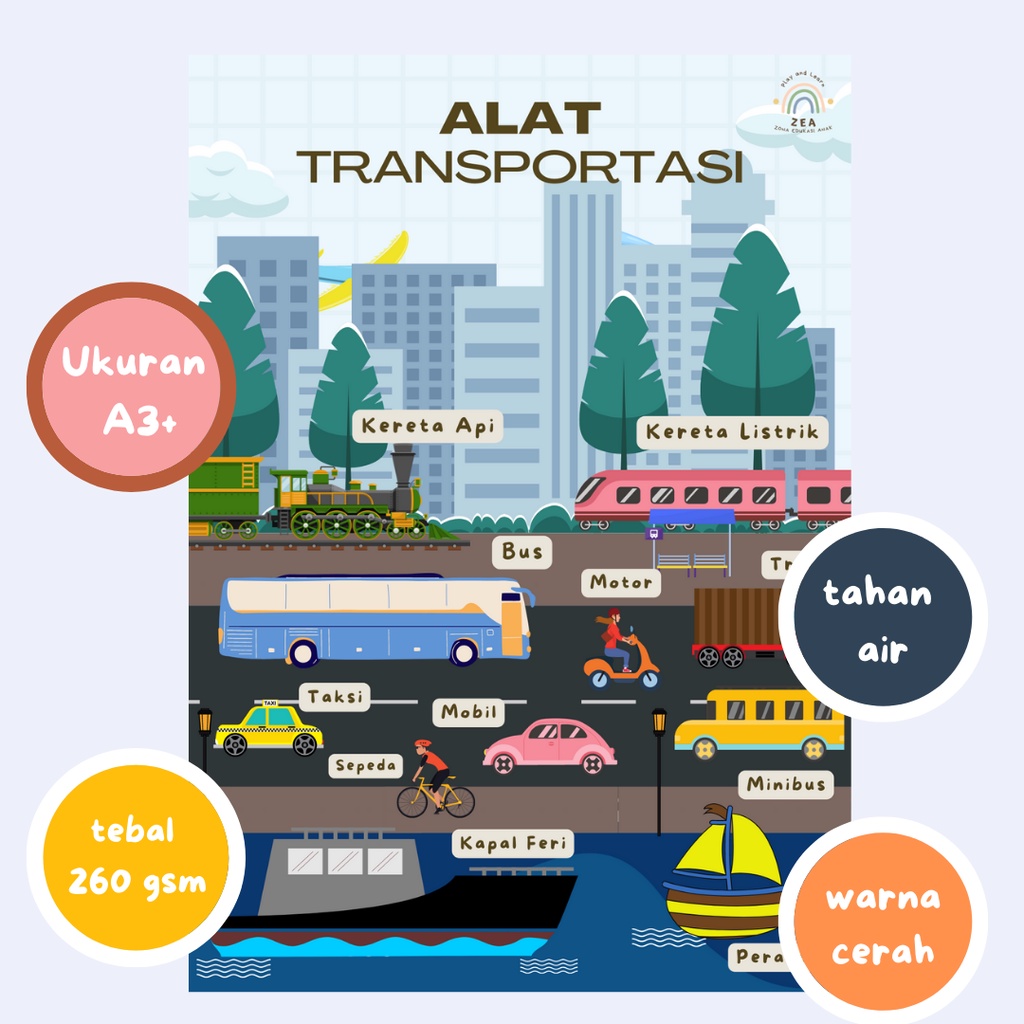 Jual Mainanzea Poster Edukasi Seri Transportasi - Poster edukasi ...