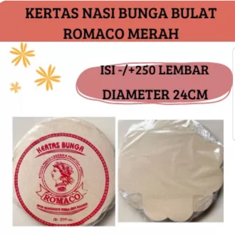 Jual Kertas nasi Bunga Diameter 24cm | Kertas Bulat - Kertas Piring ...