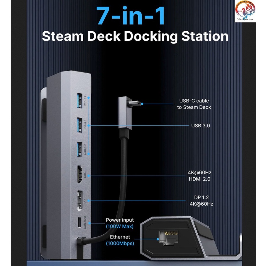 Jual Steam Deck Docking Station JSAUX 7 in 1 DP Port Steam Deck Docking ...