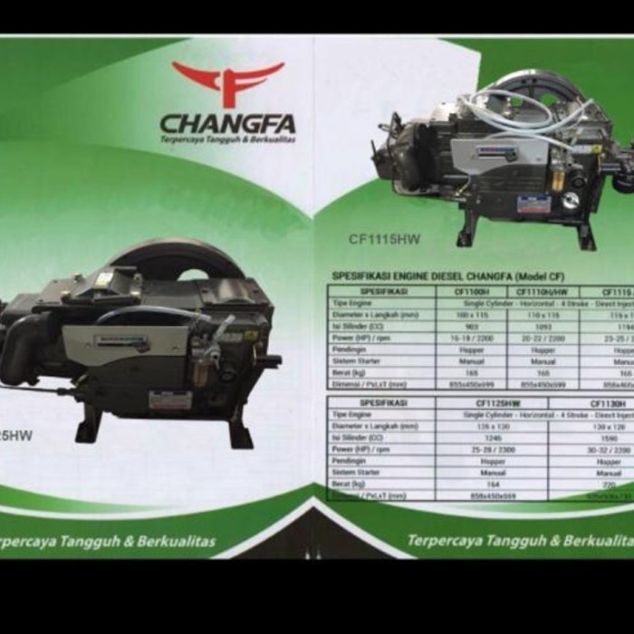Jual Mesin Diesel Changsan Chang Fa Wang S1115 CF1115 Tanpa Tangki 24 PK | Shopee Indonesia