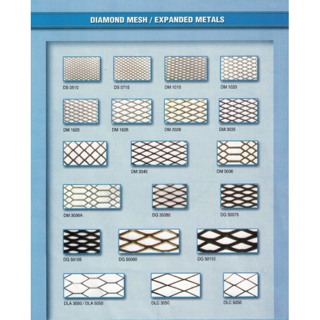 Jual KAWAT EXPANDA/EXPANDED METAL ORNAMESH | Shopee Indonesia