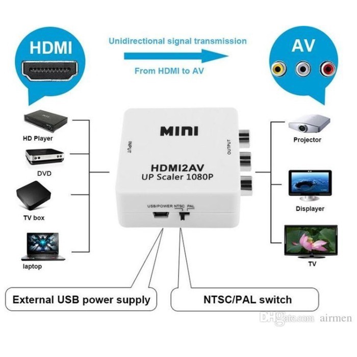 Jual Converter RCA HDMI2AV HDMI to AV HD Video Converter Full HD 1080P ...