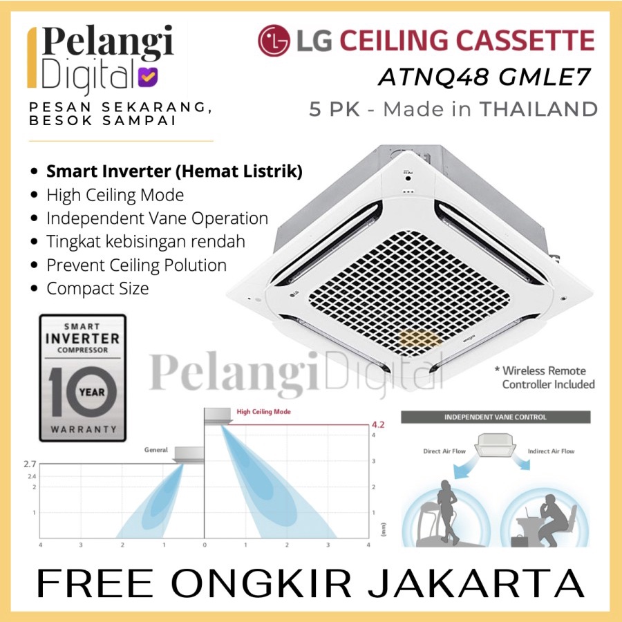 Jual LG ATNQ48GMLE7 AC Cassette Smart Inverter 5 PK - Kaset ATNQ48 ...