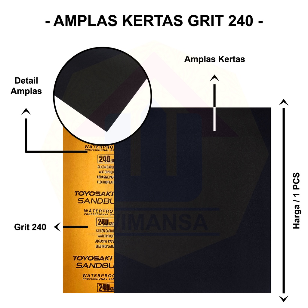 Jual AMPLAS KERTAS GRIT 240 - AMPLAS WATERPROOF | Shopee Indonesia