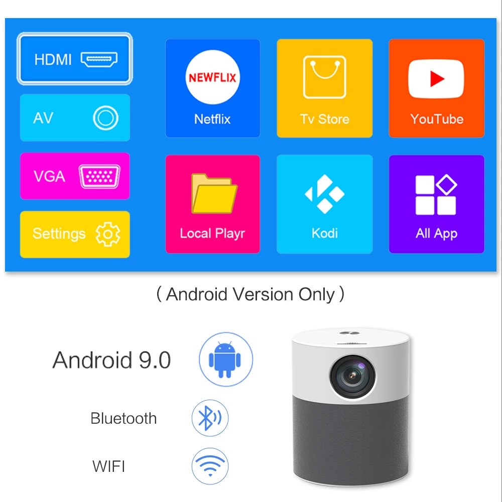 Jual NewG Mini Smart Projector M1 Android 9 Bluetooth Beamer 5000 Lumen ...
