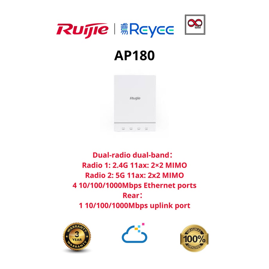 Jual RG-AP180 Wall Plate Access Point|Wifi 6 5 Port Gigabit / RG ...