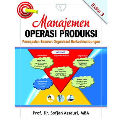 Jual Buku Manajemen Operasi Produksi Pencapaian Sasaran Organisasi Bekesinambungan Edisi 3 ...