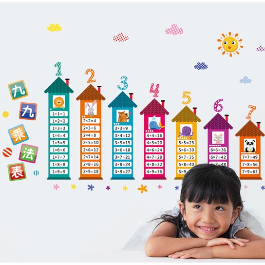 Jual ⭐Mall57⭐ PERKALIAN WALLSTICKER 60X90 WALLSTIKER STIKER DINDING ...