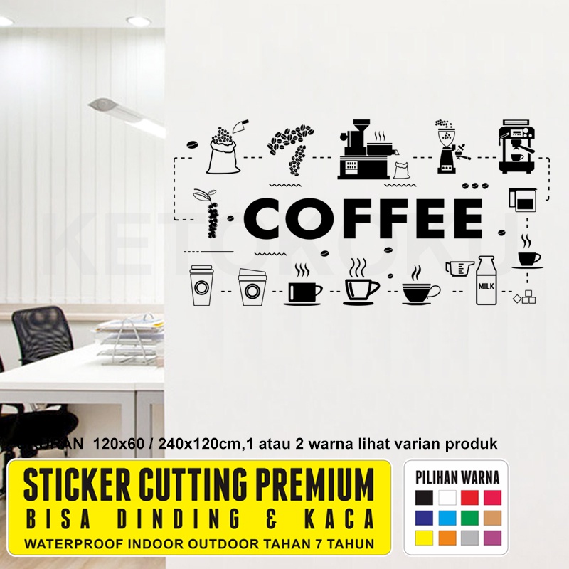 Jual Stiker Kaca Diagram Kopi Cafe Coffee Shop Cutting Stiker Dinding ...