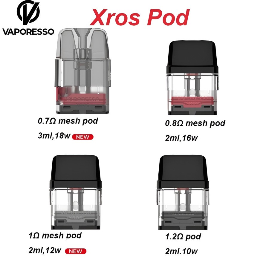 Jual CATRIDGE XROS MINI PODKITS OTENTIK / XROS NANNOO ORIGINAL KATRIDGE ...