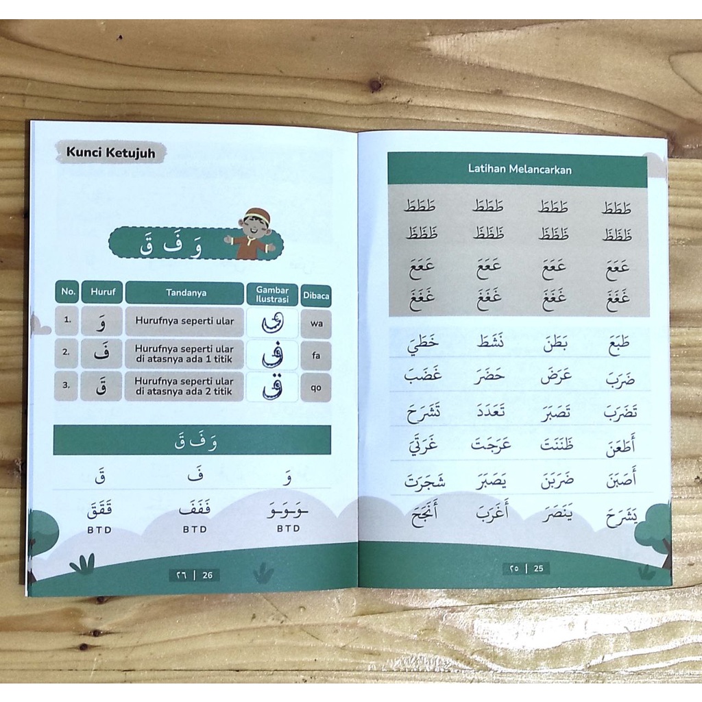 Jual METODE BACA QURAN Anaba Ceria Belajar Membaca Al-Qur'an Mudah dan ...