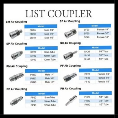 Jual Quick Coupler PH PF PM SH SF 30 Sambungan Recoil Kompresor Cuk ...