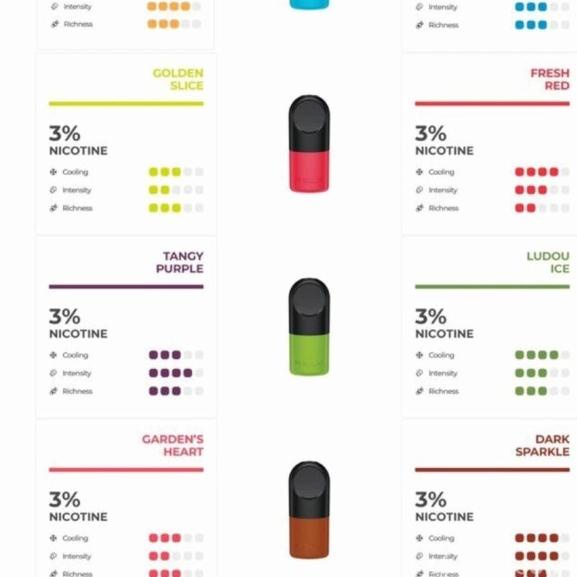 Jual Relx Infinity Pods Pro - Mix Flavour / Store | Shopee Indonesia