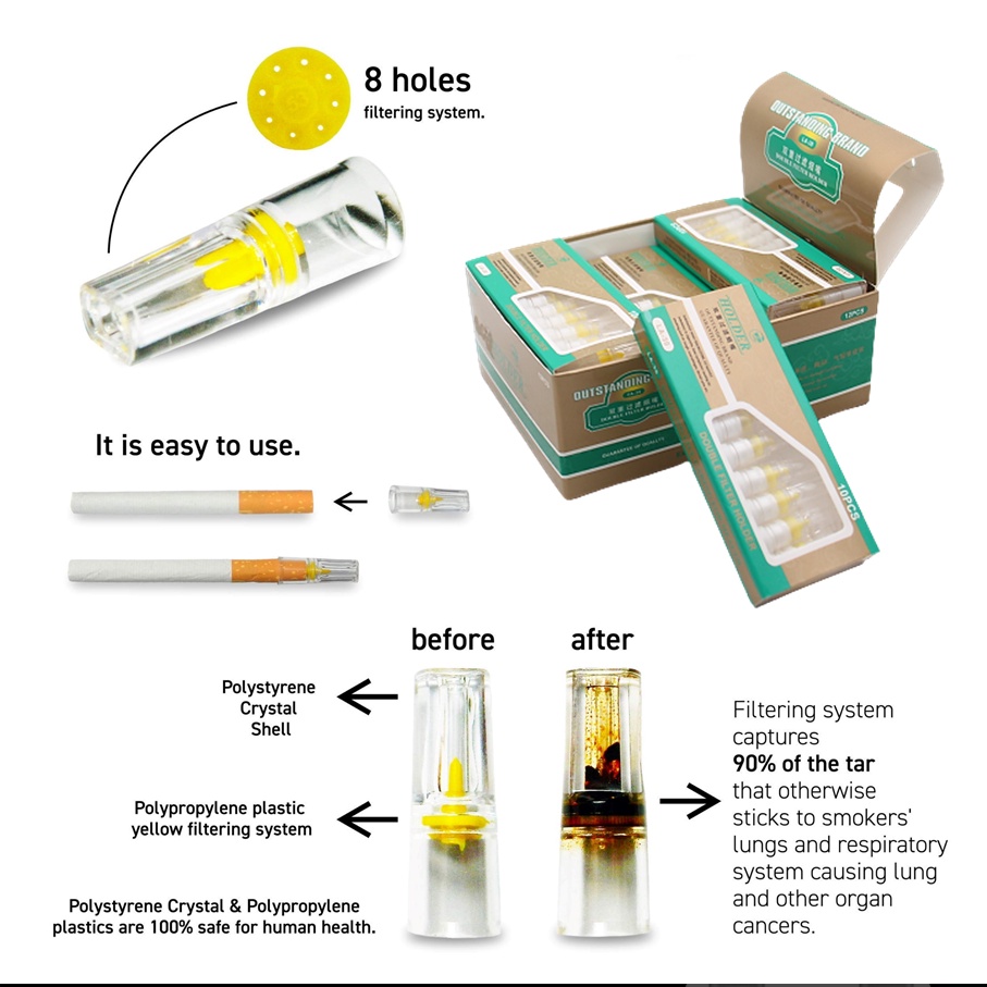 Jual Pipa Holder Filter Rokok / Pipa Penyaring Tar Nikotin Rokok ...