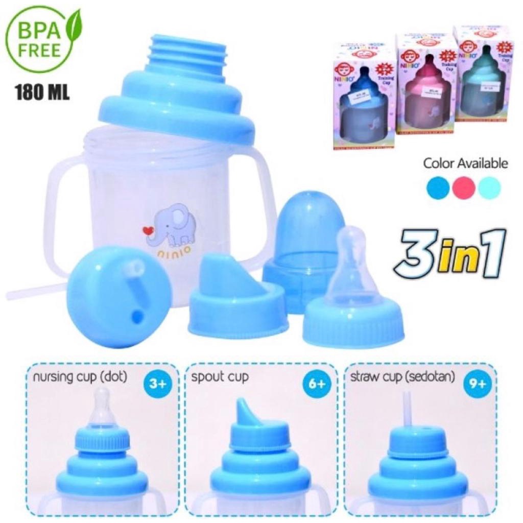 Jual Botol Susu 3 Fungsi Ninio 150ml & 250ml SNI | Shopee Indonesia