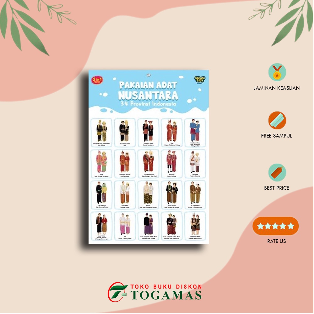 Jual POSTER 2 IN 1 PAKAIAN ADAT NUSANTARA 34 PROVINSI DI INDONESIA ...