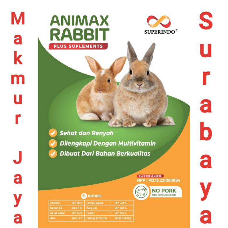 Jual ANIMAX PLUS Rabbit Food Repacking 1 Kg / 1,5kg Pakan Pelet Kelinci ...