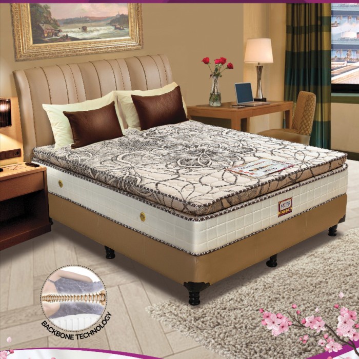 Jual Tempat Tidur Kasur Latex Non Spring Lite Latex Metis | Shopee Indonesia