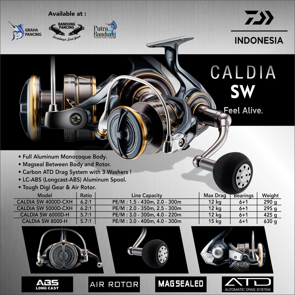 Jual REEL SPINNING DAIWA CALDIA SW 2022 | Shopee Indonesia