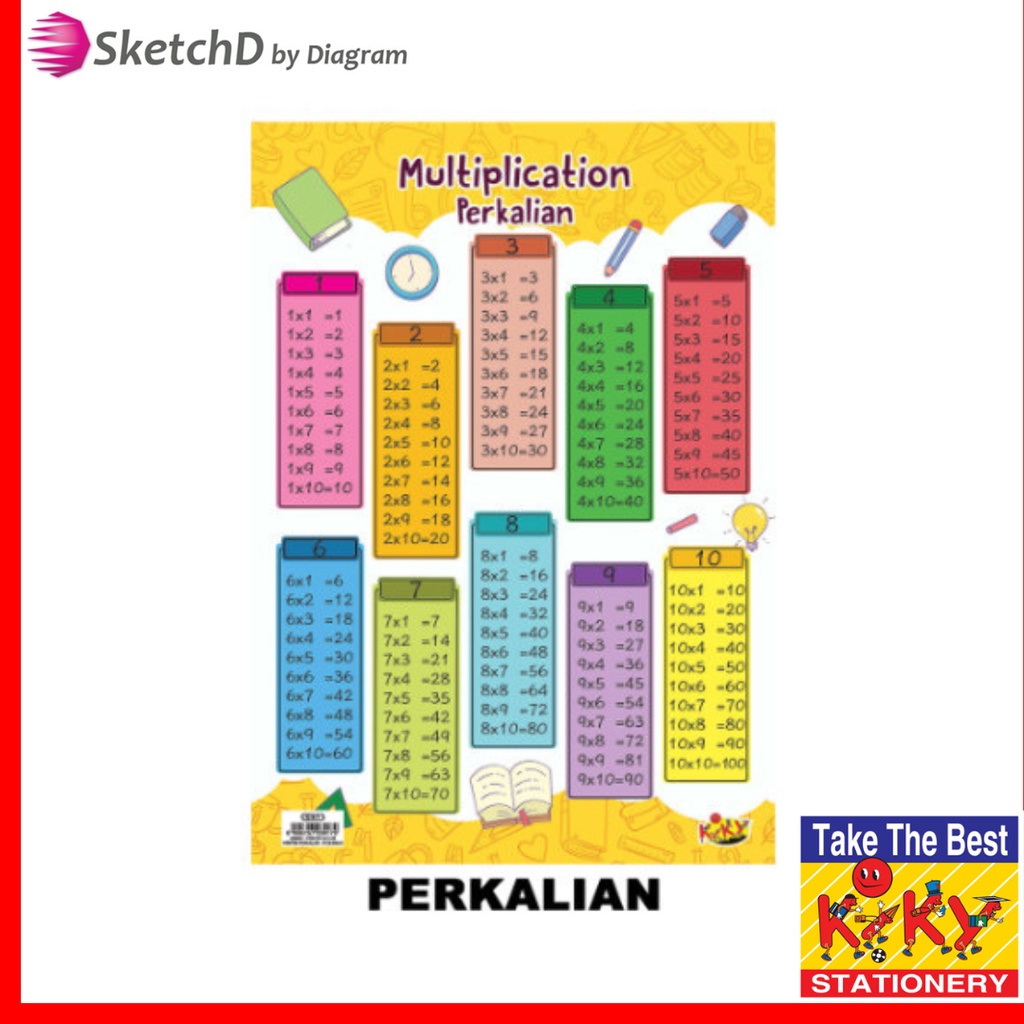 Jual Poster edukasi anak - belajar angka abjad hewan hitungan buah ...