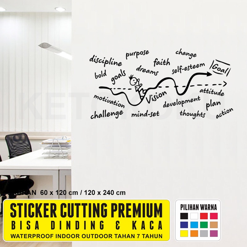 Jual Stiker Dinding Ruang Kerja Kantor Motivasi Quotes Kata Kata ...