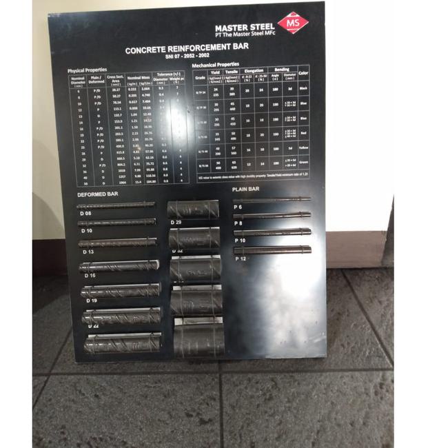 Jual Besi Beton Ulir 13 mm Merk Master Steel ( MS ) | Shopee Indonesia