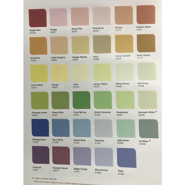 Jual CATYLAC INTERIOR By DULUX 5Kg | Shopee Indonesia