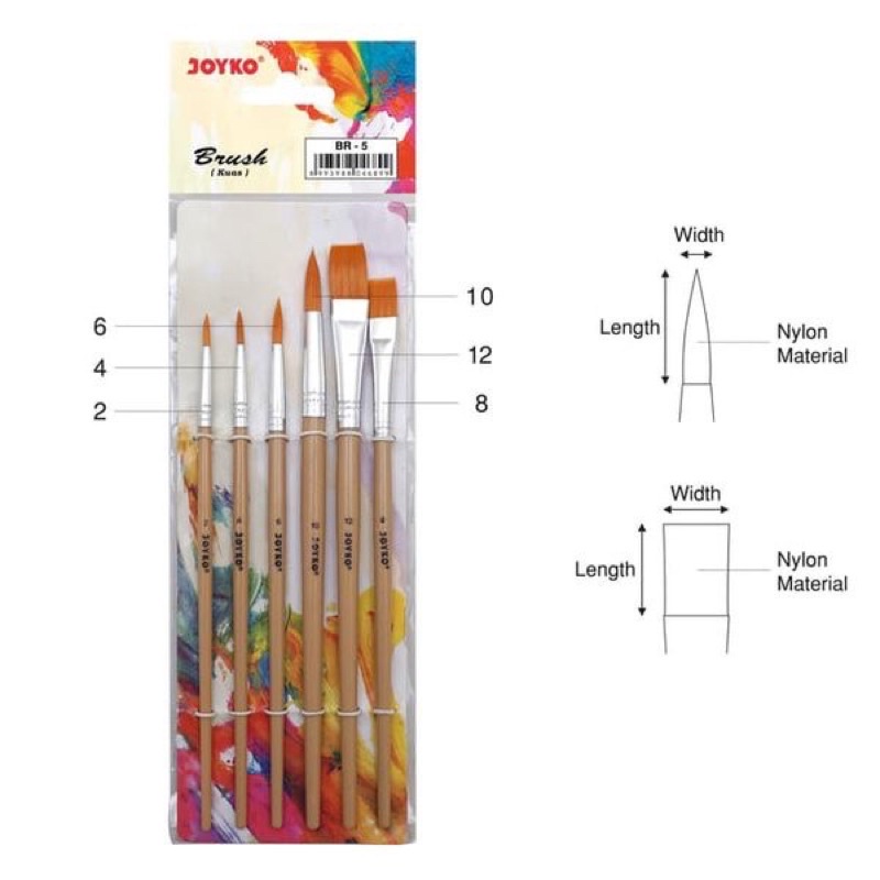 Jual BN - Brush BR-5 Joyko / Kuas Lukis BR-5 Joyko | Shopee Indonesia