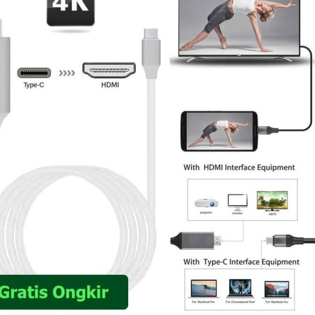 Jual Kabel USB Type-C to HDMI - 2 Meter - Putih - OneFiber OF66 ...