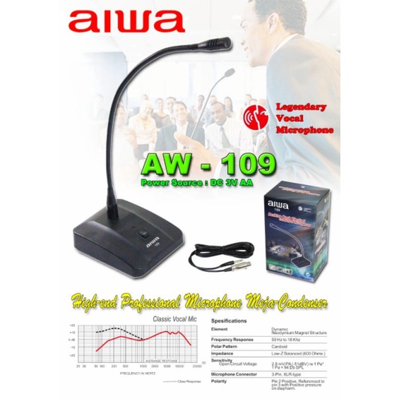 Jual mic meja aiwa aw 109 kabel microphone podium mikropon dpr microphone rapat mic condensor ...