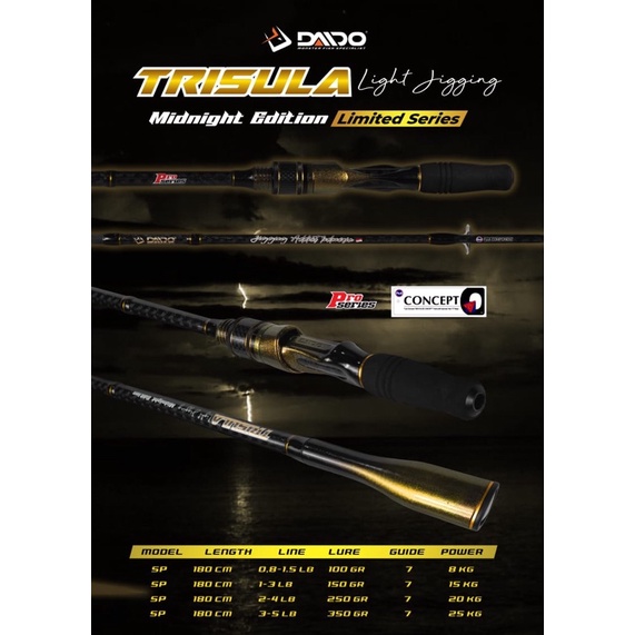 Jual JORAN LIGHT JIG DAIDO TRISULA PRO SERIES MIDNIGHT SERIES FUJI ...