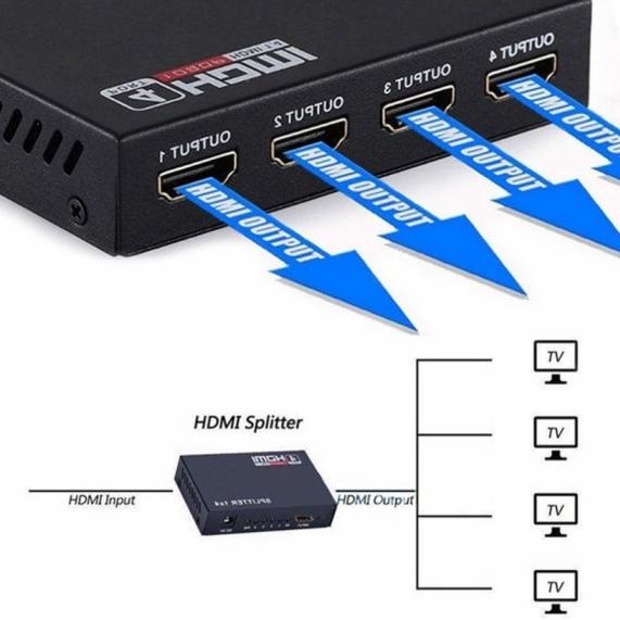 Jual HDMI Splitter 4 Port Hub Full Video 1X4 HD Spliter Split 1 In 4 ...