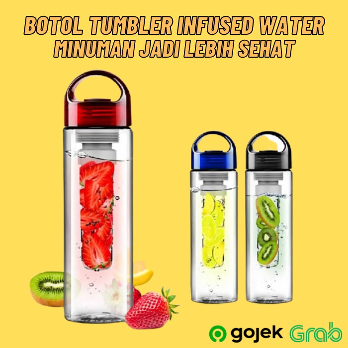 Jual Botol Minum Tumbler Transparan Infused Water Bottle BPA Free ...