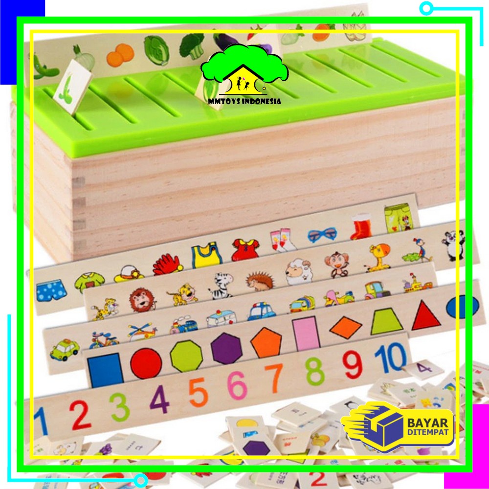 Jual MI-M176 Mainan Anak Puzzle Kayu Mainan Edukasi Bergambar ...