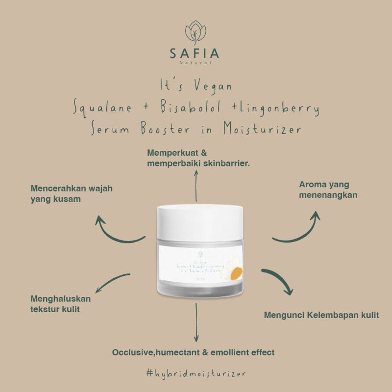 Jual Safia Natural It's Vegan Serum Booster in MOISTURIZER 30g Squalane+Bisabololl+Lingonberry ...