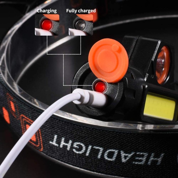 Jual Lampu Senter Kepala Head Lamp Led 2 Mode 90 Waterproof ...
