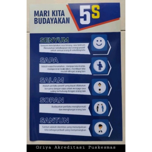 Jual Poster Mari Kita Budayakan 5S | Shopee Indonesia